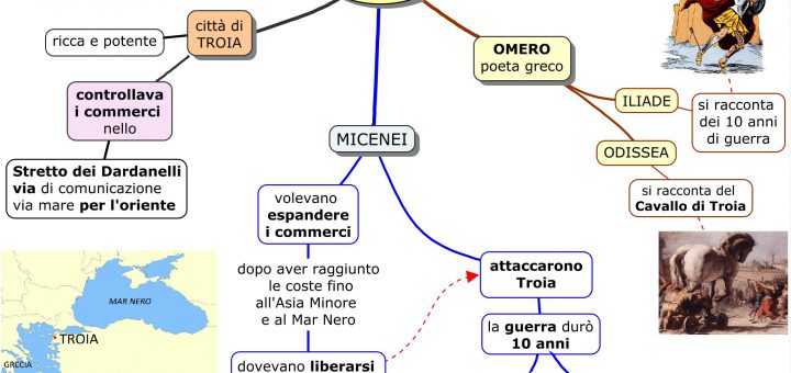 micenei Archivi - Blog didattico
